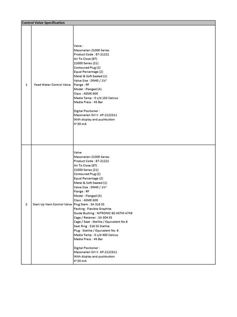 Control Valve Specification Pltsa Pdf