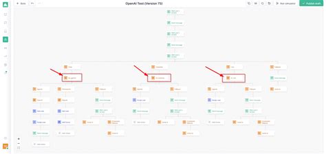 How To Connect Whatsapp To Openai To Have An Automated Chatbot 2025