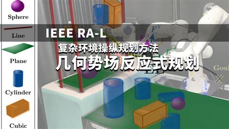 人体关节角度解算的动态对齐方法 Nokov度量动作捕捉