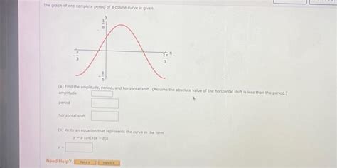 Solved The Graph Of One Complete Period Of A Cosine Curve Is Chegg Com
