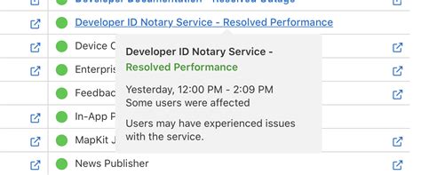 Bookmark Both Of Apples System Status Pages The Robservatory