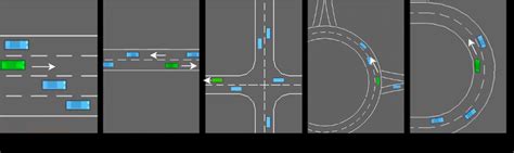Different Driving Related Navigation Environment Tasks For Collision