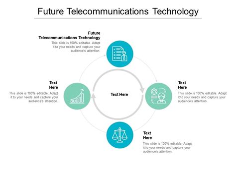 Future Telecommunications Technology Ppt Powerpoint Presentation Slides
