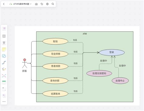 用例图、类图、时序图怎么画？这款好用的uml图绘制软件值得推荐！ 泡泡网