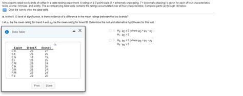 Solved The Test Statistic Is TSTAT Round To Two Chegg