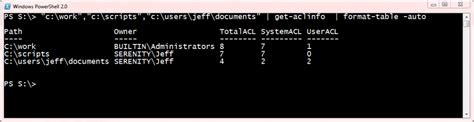 Get Acl Information With Powershell • The Lonely Administrator