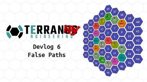 New Tutorial New Outcomes For Certain Nodes And More Devlog 6 Youtube