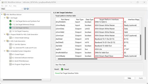 Prototype Ip Core On Zynq With Matlab Fpga Io Host Interface Matlab