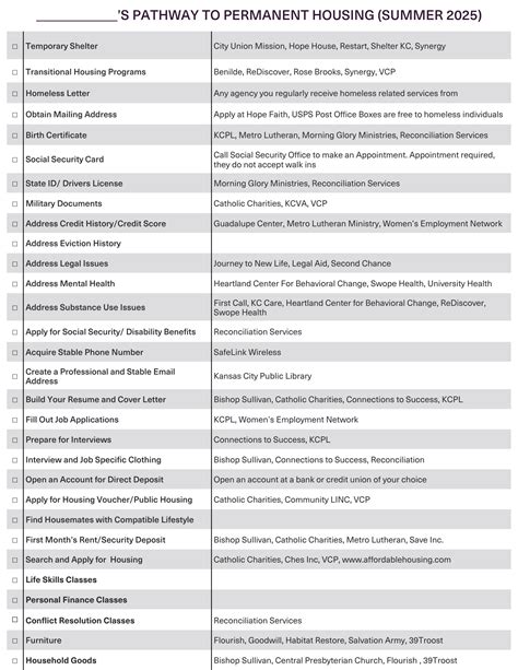 Pathway To Permanent Housing