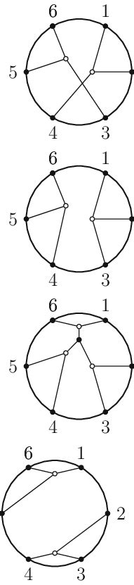 Converting The Standard Monomial Expression To The Web Basis Download
