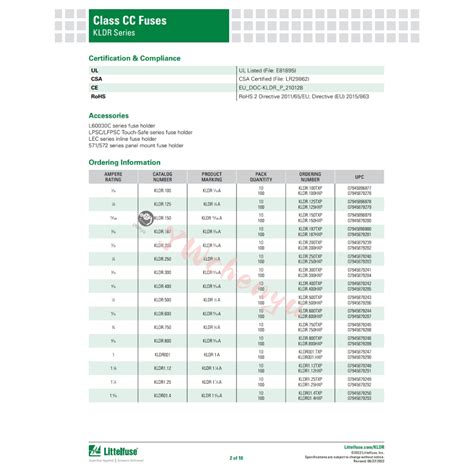 Littelfuse Fuse Kldr 1 2 3 4 5 6 7 8 9 10 12 15 20 25 30a 600v Brand New Kldr Shopee Malaysia