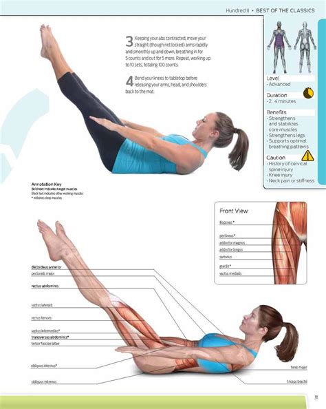 Anatomy Of Fitness Pilates Review Purpose Behind The Pilates Method Of