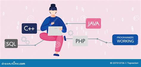 Programmer Engineering And Coding Programmer Working On Web Development On Computers Stock