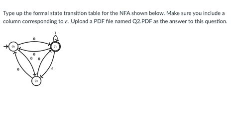 Solved Type Up The Formal State Transition Table For The Nfa
