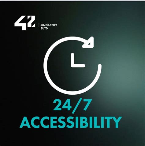 Chye Soon Koh On Linkedin 42singapore Sutd Singapore Techforgood Coding