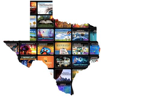 Tx Proclamation Edynamic Learning