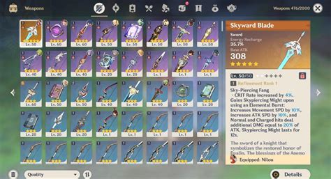 Nilou C1 Keqing Jean Skyward Blade Ar 46 Unsetall Genshin Impact Account Asia