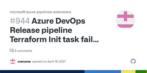 Azure Devops Release Pipeline Terraform Init Task Failed With The Backend Configuration