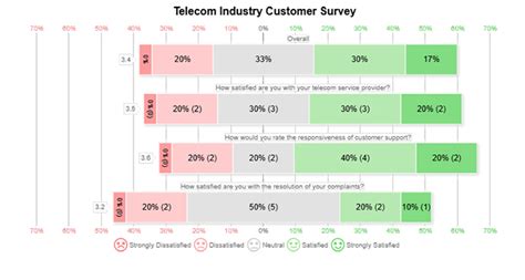 Comma Delimited File Insights In Excel Made Easy