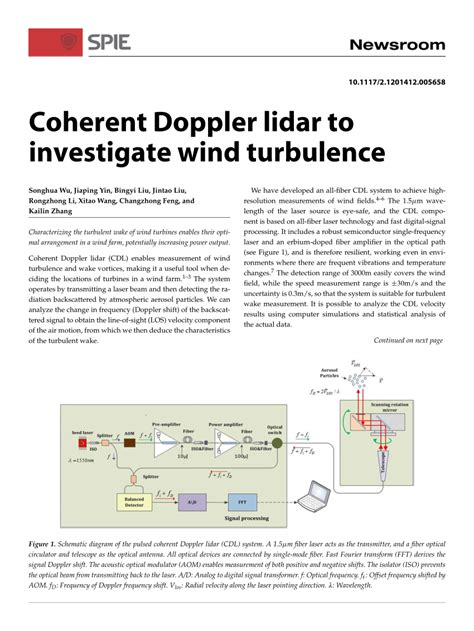 Pdf Coherent Doppler Lidar To Investigate Wind Turbulence