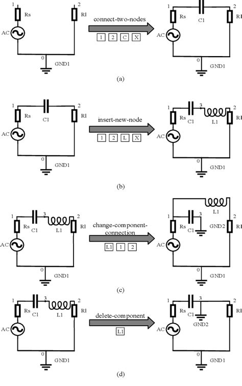Figure 1 From Graph Theory Based Machine Learning For Analog Circuit