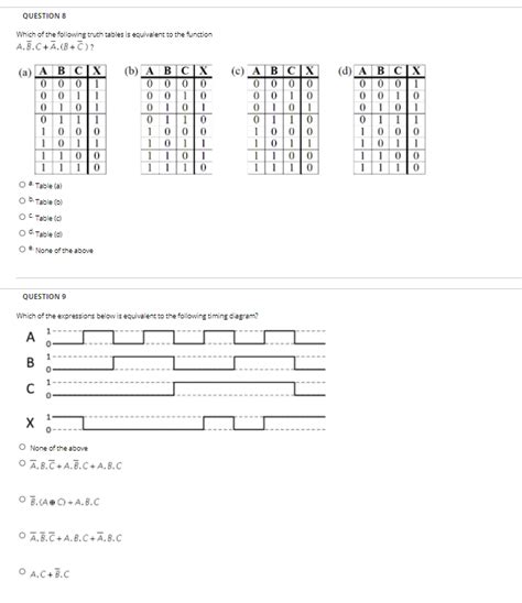 Solved Question 6 Which Of The Following Logic Functions Is