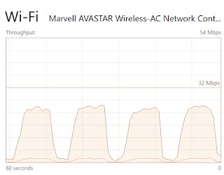 윈도 에서 WLAN AutoConfig 껐다켜서 주기적인 속도 저하를 막기