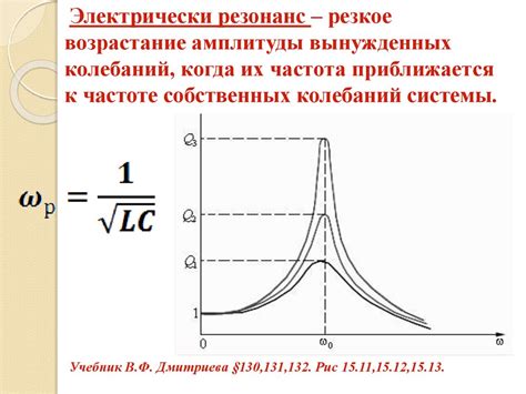 Вынужденные электромагнитные колебания Получение переменного тока Генератор переменного тока