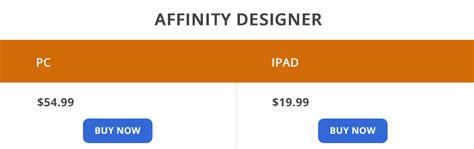 Adobe Express Vs ‌affinity‌ ‌designer‌ Which Software Is Better