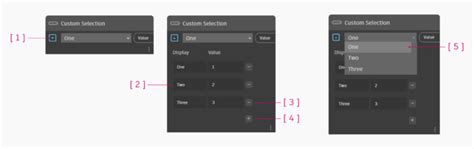 Dynamo Core 216 Release Dynamo Bim Dynamo Core 216 Release Dynamo Bim