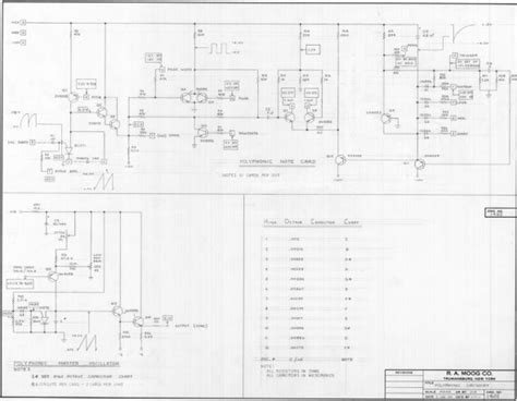 Bob Moog Schematics Release 1 For Our Eighth Anniversary The Bob Moog Foundation