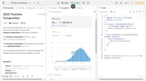 Nimesh Prajapati On Linkedin 🌟 Day 11 Leetcodechallenge 🌟 I Am