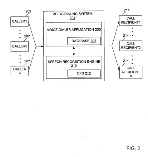 Command System Patented Technology Retrieval Search Results Eureka Patsnap
