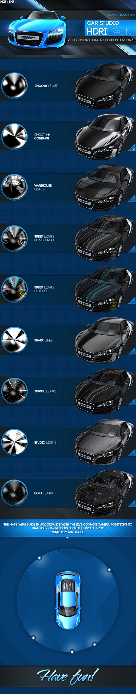 HDRI Reflection Maps On Behance