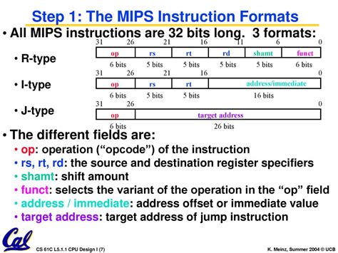 Cs61c Machine Structures Lecture Ppt Download