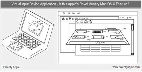 Future Versions Of Mac OS X To Have Virtual Input Devices