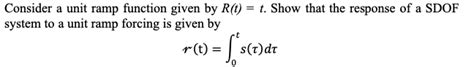 solved consider a unit ramp function given by r t t show