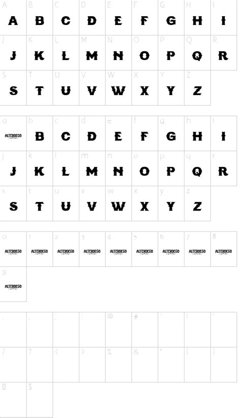 Dialog Font Details