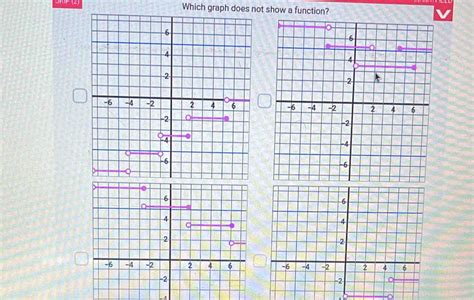 Solved 2 Which Graph Does Not Show A Function A Others