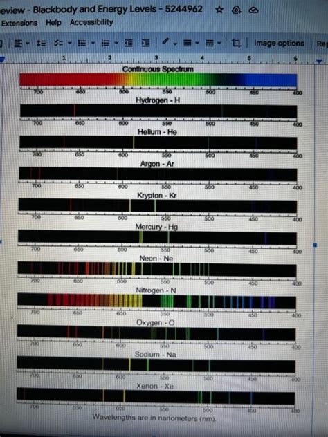 Solved This Is A Plot Of Diffuse Hydrogens Quantized