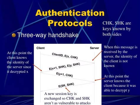 Ppt Authentication Protocols Powerpoint Presentation Free Download Id983058