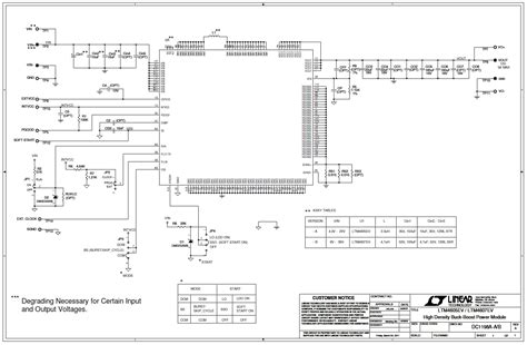 AC DC And DC DC Conversion Reference Designs