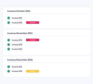 What Is A Service Level Agreement SLA In Agency Project Management