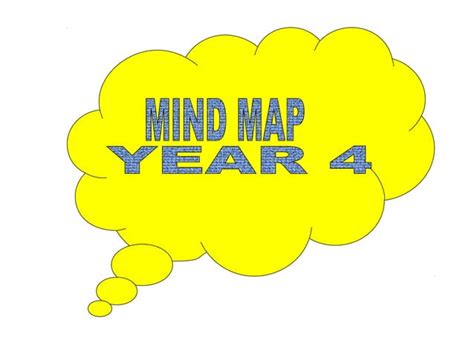 Mind Map Year 4 Ppt