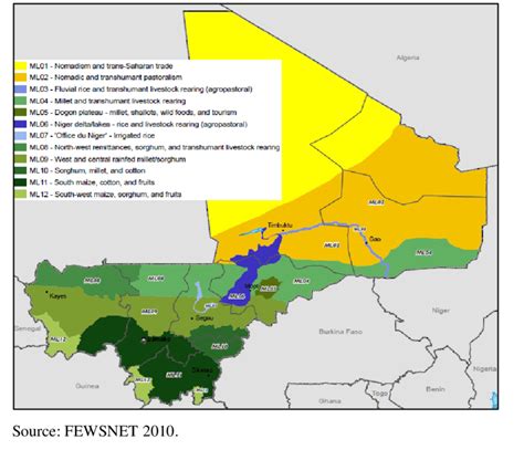 Livelihood Zones Identified For Mali Download Scientific Diagram