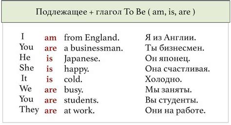 Наклонения в английском языке таблица
