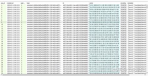 基于 Internlm 和 Langchain 搭建你的知识库 知乎