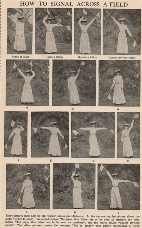 Vintage Chart How To Signal Across A Field Semaphore System Ephemera Cool Photos Vintage Humor Vintage Chart How To Signal Across A Field Semaphore System Ephemera Cool Photos Vintage Humor