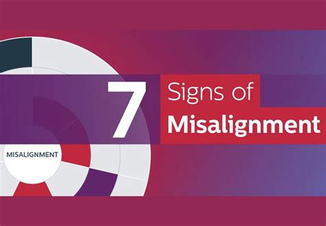 7 Signs Of Misalignment The Karrikins Group