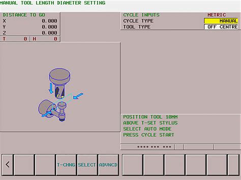 GUI For Fanuc CNC Machine Tool Controls